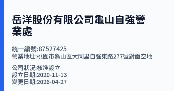 岳洋股份有限公司龜山自強營業處的照片-統編 87527425(桃園市) 公司登記資料與營業項目詳細圖表