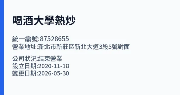 喝酒大學熱炒的照片-統編 87528655(新北市) 公司登記資料與營業項目詳細圖表