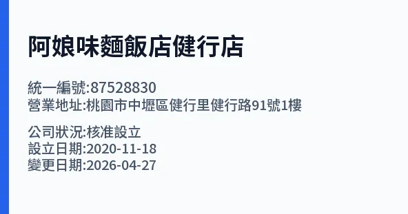 阿娘味麵飯店健行店的照片-統編 87528830(桃園市) 公司登記資料與營業項目詳細圖表