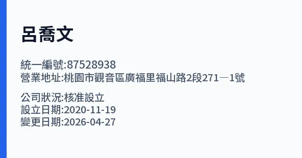 呂喬文的照片-統編 87528938(桃園市) 公司登記資料與營業項目詳細圖表