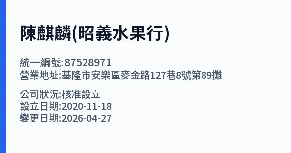 陳麒麟(昭義水果行)的照片-統編 87528971(基隆市) 公司登記資料與營業項目詳細圖表