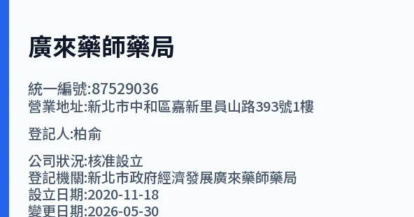 廣來藥師藥局的照片-統編 87529036(新北市) 公司登記資料與營業項目詳細圖表