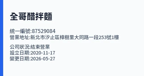 全哥醋拌麵的照片-統編 87529084(新北市) 公司登記資料與營業項目詳細圖表