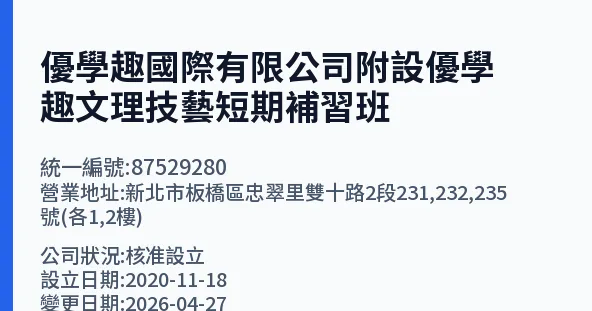 優學趣國際有限公司附設優學趣文理技藝短期補習班的照片-統編 87529280(新北市) 公司登記資料與營業項目詳細圖表