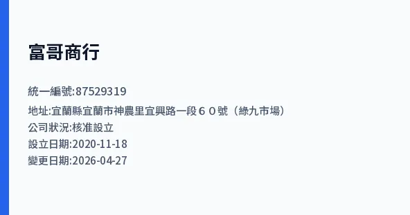 富哥商行的照片-統編 87529319(宜蘭縣) 公司登記資料與營業項目詳細圖表