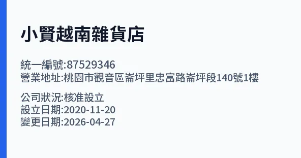 小賢越南雜貨店的照片-統編 87529346(桃園市) 公司登記資料與營業項目詳細圖表