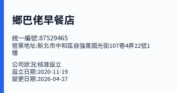 鄉巴佬早餐店的照片-統編 87529465(新北市) 公司登記資料與營業項目詳細圖表