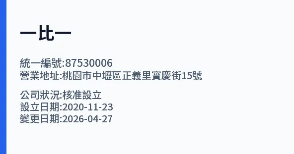 一比一的照片-統編 87530006(桃園市) 公司登記資料與營業項目詳細圖表