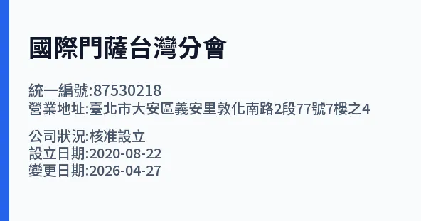 國際門薩台灣分會的照片-統編 87530218(臺北市) 公司登記資料與營業項目詳細圖表