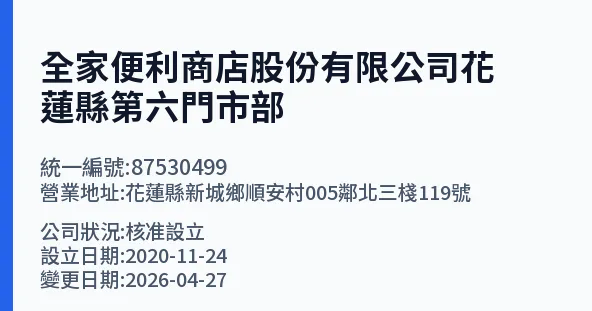 全家便利商店股份有限公司花蓮縣第六門市部的照片-統編 87530499(花蓮縣) 公司登記資料與營業項目詳細圖表
