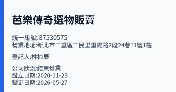 芭樂傳奇選物販賣的照片-統編 87530575(新北市) 公司登記資料與營業項目詳細圖表