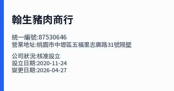 翰生豬肉商行的照片-統編 87530646(桃園市) 公司登記資料與營業項目詳細圖表