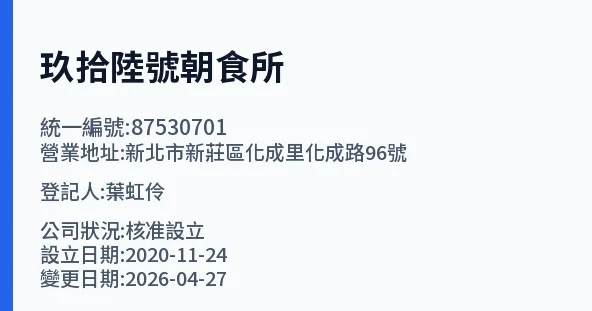 玖拾陸號朝食所的照片-統編 87530701(新北市) 公司登記資料與營業項目詳細圖表