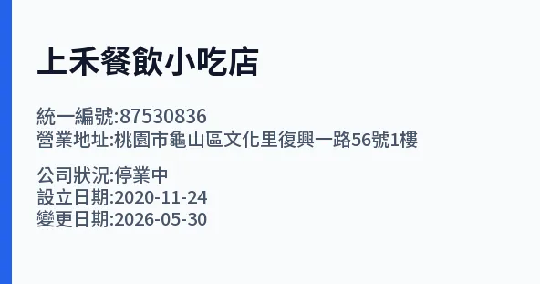 上禾餐飲小吃店的照片-統編 87530836(桃園市) 公司登記資料與營業項目詳細圖表