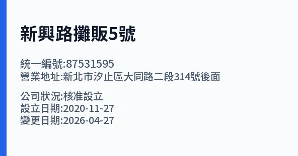新興路攤販5號的照片-統編 87531595(新北市) 公司登記資料與營業項目詳細圖表