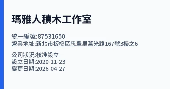 瑪雅人積木工作室的照片-統編 87531650(新北市) 公司登記資料與營業項目詳細圖表