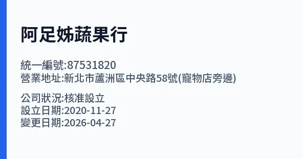 阿足姊蔬果行的照片-統編 87531820(新北市) 公司登記資料與營業項目詳細圖表