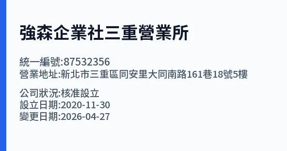 強森企業社三重營業所的照片-統編 87532356(新北市) 公司登記資料與營業項目詳細圖表