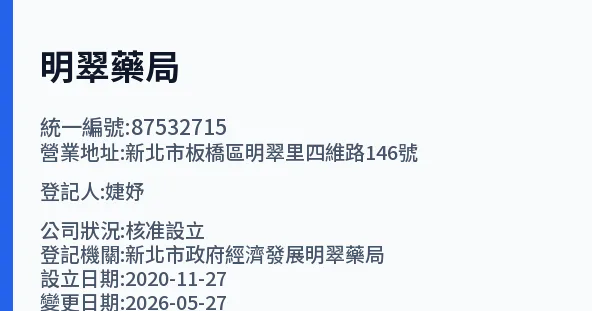 明翠藥局的照片-統編 87532715(新北市) 公司登記資料與營業項目詳細圖表