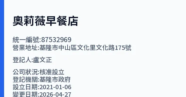 奧莉薇早餐店的照片-統編 87532969(基隆市) 公司登記資料與營業項目詳細圖表