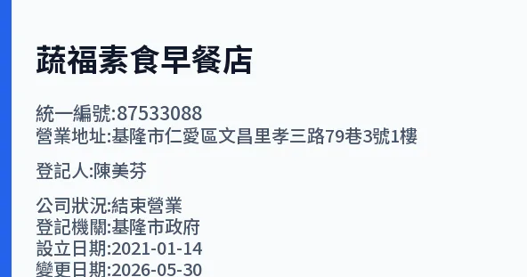 蔬福素食早餐店的照片-統編 87533088(基隆市) 公司登記資料與營業項目詳細圖表