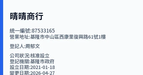 晴晴商行的照片-統編 87533165(基隆市) 公司登記資料與營業項目詳細圖表