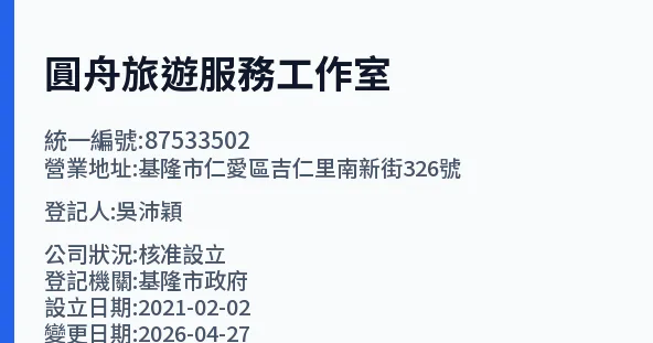 圓舟旅遊服務工作室的照片-統編 87533502(基隆市) 公司登記資料與營業項目詳細圖表