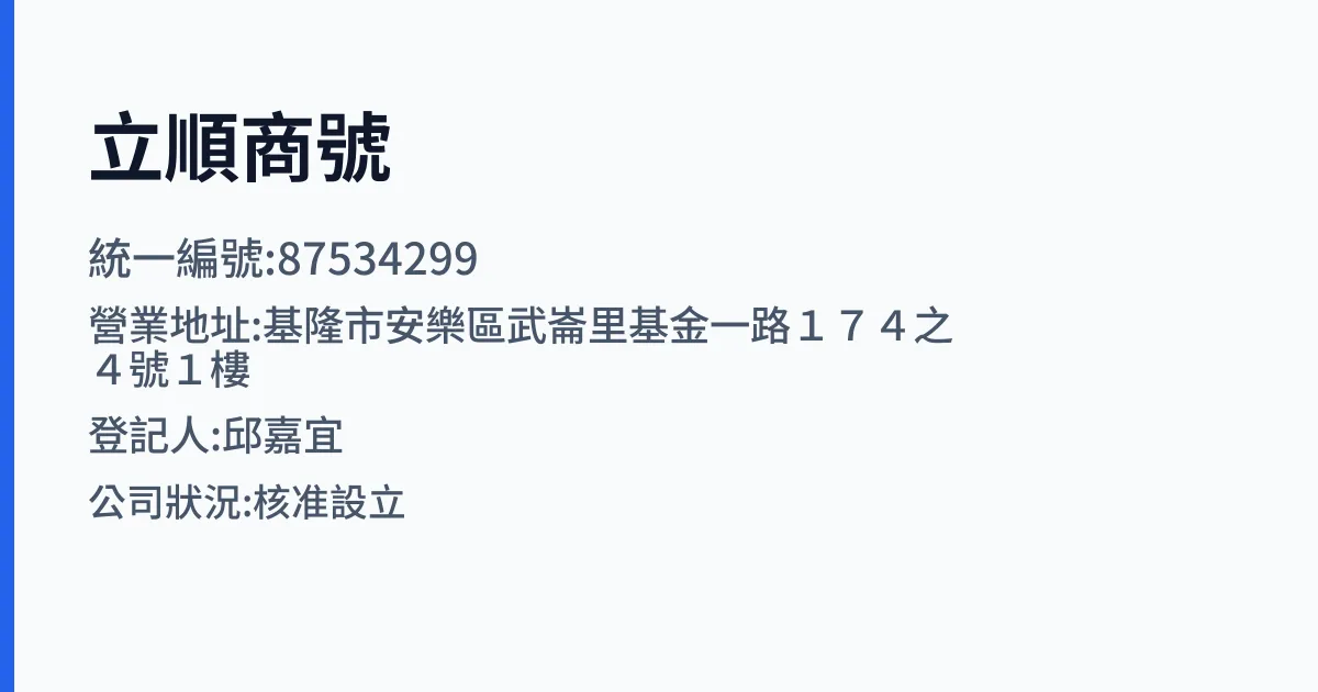 立順商號 - 統編 87534299(基隆市) 公司登記資料與營業項目詳細圖表