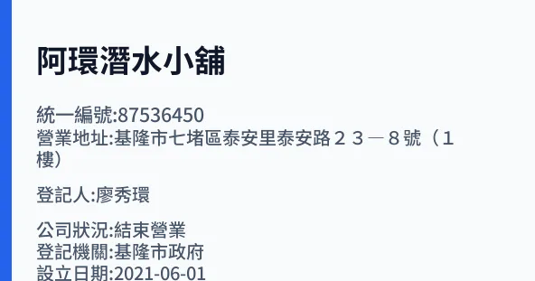 阿環潛水小舖的照片-統編 87536450(基隆市) 公司登記資料與營業項目詳細圖表