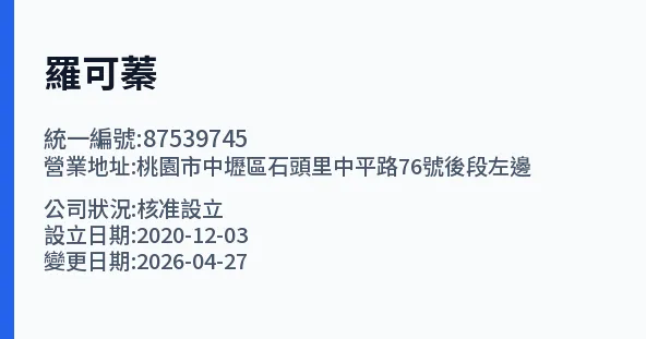 羅可蓁的照片-統編 87539745(桃園市) 公司登記資料與營業項目詳細圖表
