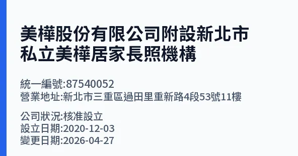美樺股份有限公司附設新北市私立美樺居家長照機構的照片-統編 87540052(新北市) 公司登記資料與營業項目詳細圖表