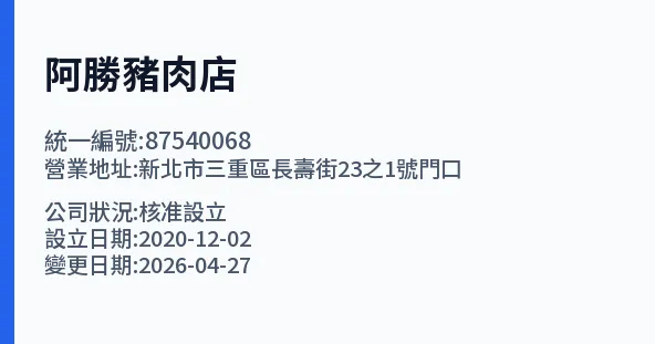 阿勝豬肉店的照片-統編 87540068(新北市) 公司登記資料與營業項目詳細圖表