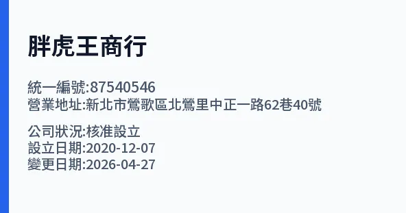 胖虎王商行的照片-統編 87540546(新北市) 公司登記資料與營業項目詳細圖表