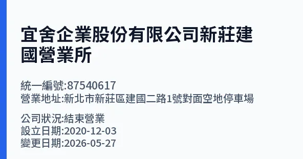 宜舍企業股份有限公司新莊建國營業所的照片-統編 87540617(新北市) 公司登記資料與營業項目詳細圖表