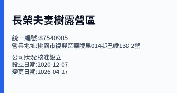 長榮夫妻樹露營區的照片-統編 87540905(桃園市) 公司登記資料與營業項目詳細圖表