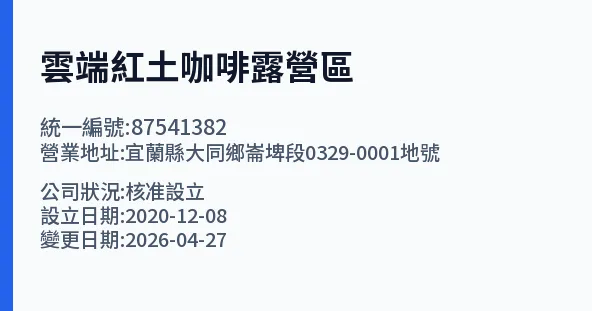 雲端紅土咖啡露營區的照片-統編 87541382(宜蘭縣) 公司登記資料與營業項目詳細圖表