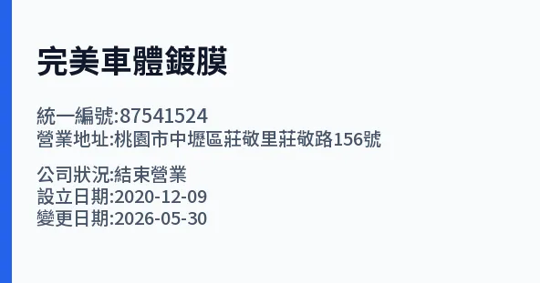 完美車體鍍膜的照片-統編 87541524(桃園市) 公司登記資料與營業項目詳細圖表
