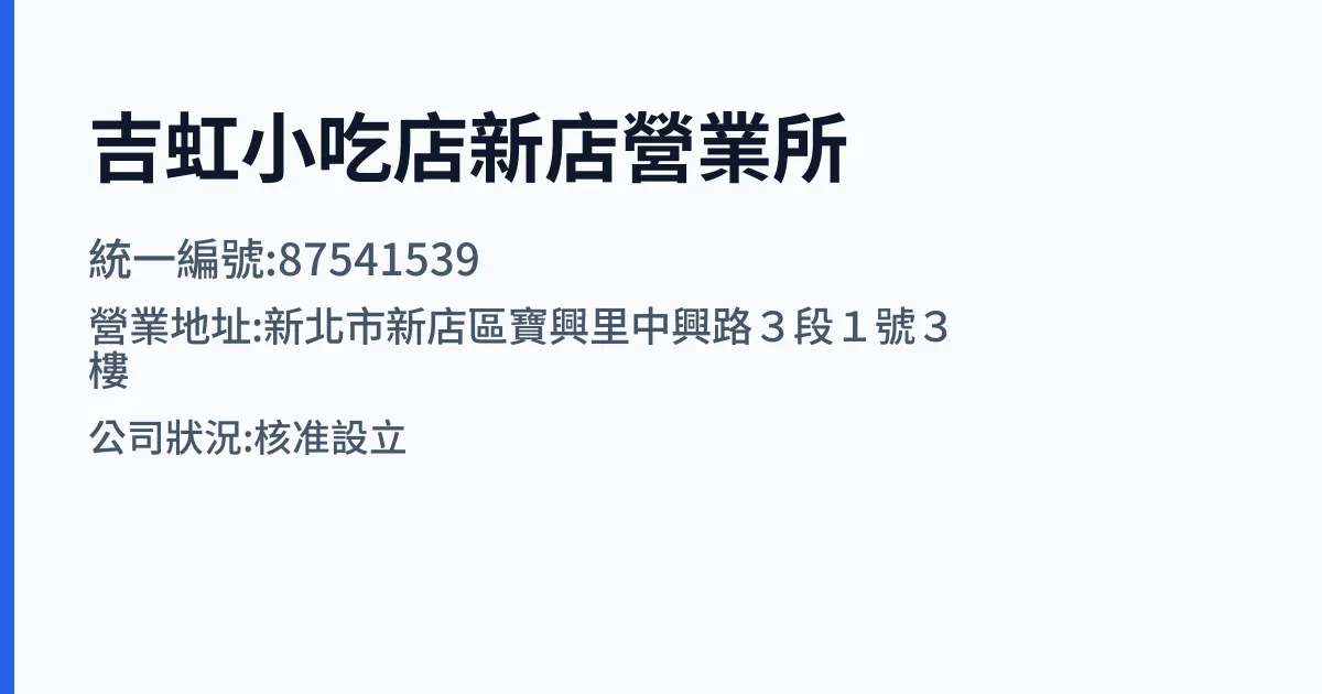 吉虹小吃店新店營業所 - 統編 87541539(新北市) 公司登記資料與營業項目詳細圖表