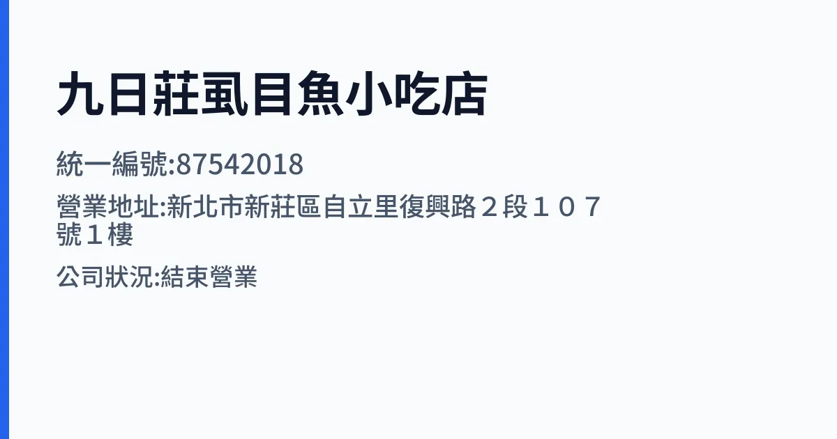 九日莊虱目魚小吃店 - 統編 87542018(新北市) 公司登記資料與營業項目詳細圖表