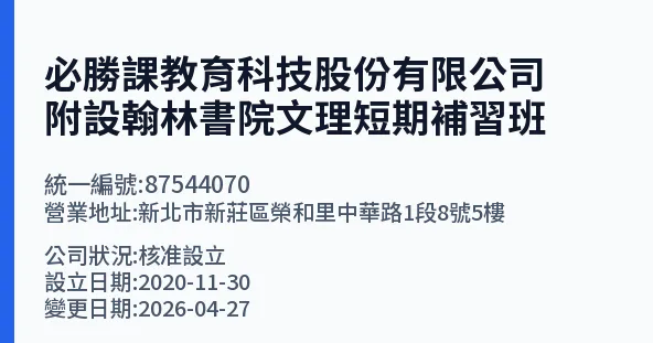 必勝課教育科技股份有限公司附設翰林書院文理短期補習班的照片-統編 87544070(新北市) 公司登記資料與營業項目詳細圖表