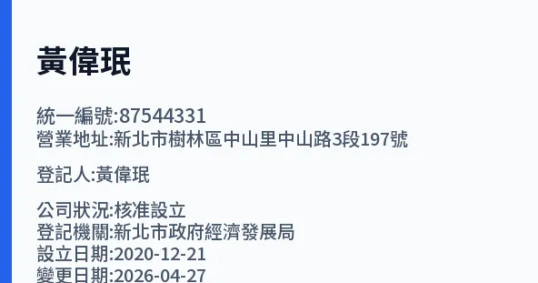 黃偉珉的照片-統編 87544331(新北市) 公司登記資料與營業項目詳細圖表