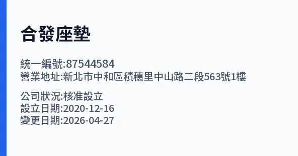 合發座墊的照片-統編 87544584(新北市) 公司登記資料與營業項目詳細圖表