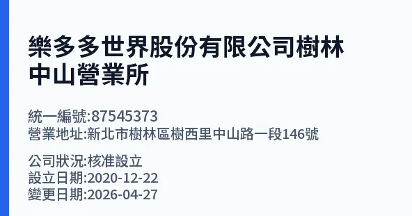 樂多多世界股份有限公司樹林中山營業所的照片-統編 87545373(新北市) 公司登記資料與營業項目詳細圖表
