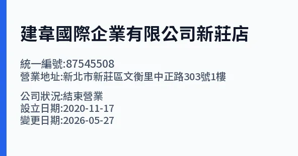 建韋國際企業有限公司新莊店的照片-統編 87545508(新北市) 公司登記資料與營業項目詳細圖表
