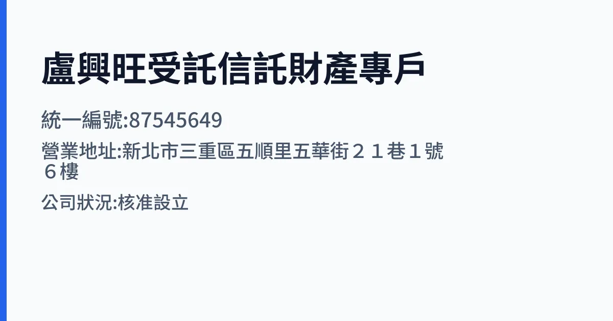 盧興旺受託信託財產專戶 - 統編 87545649(新北市) 公司登記資料與營業項目詳細圖表