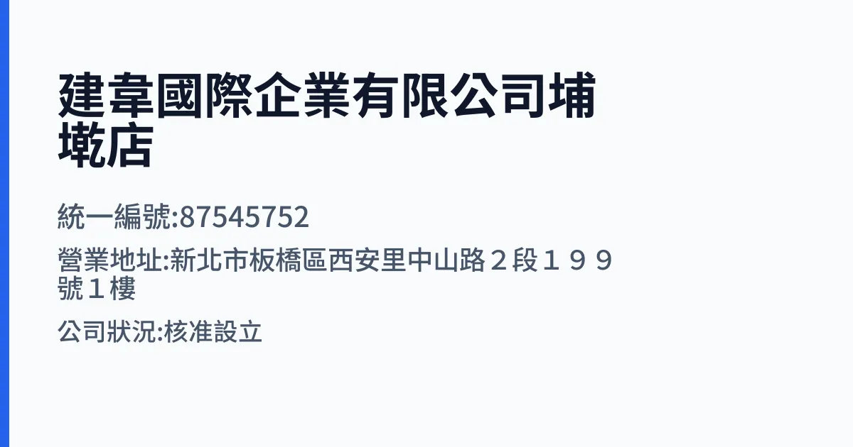 建韋國際企業有限公司埔墘店 - 統編 87545752(新北市) 公司登記資料與營業項目詳細圖表