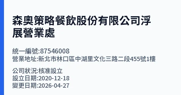 森奧策略餐飲股份有限公司浮展營業處的照片-統編 87546008(新北市) 公司登記資料與營業項目詳細圖表