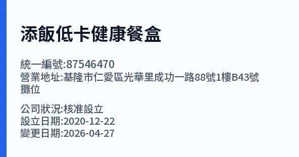 添飯低卡健康餐盒的照片-統編 87546470(基隆市) 公司登記資料與營業項目詳細圖表