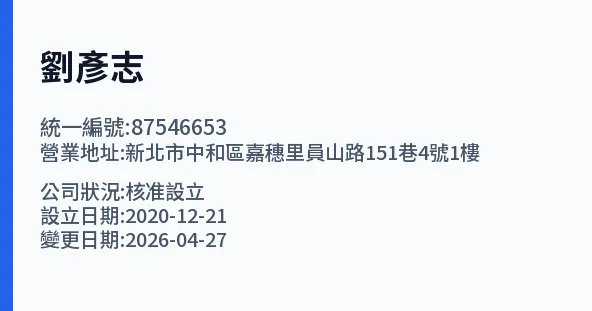 劉彥志的照片-統編 87546653(新北市) 公司登記資料與營業項目詳細圖表