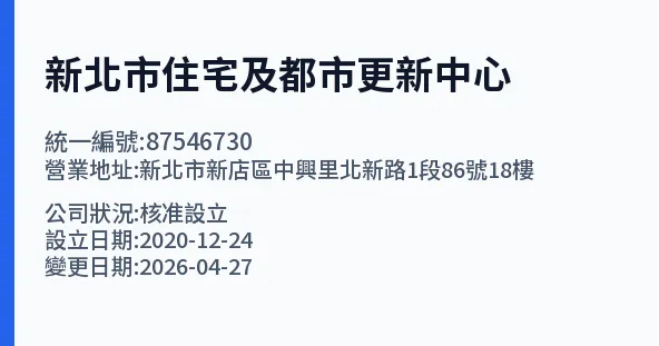 新北市住宅及都市更新中心的照片-統編 87546730(新北市) 公司登記資料與營業項目詳細圖表